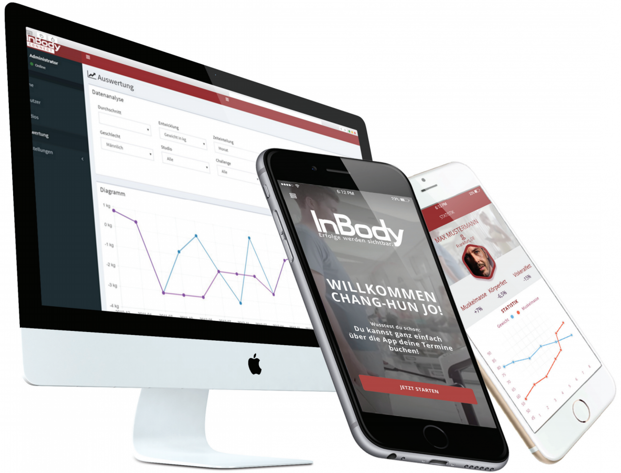 Inbody Körperanalyse | WEBNOLOGIE – Maßgeschneiderte Web- & App-Entwicklung